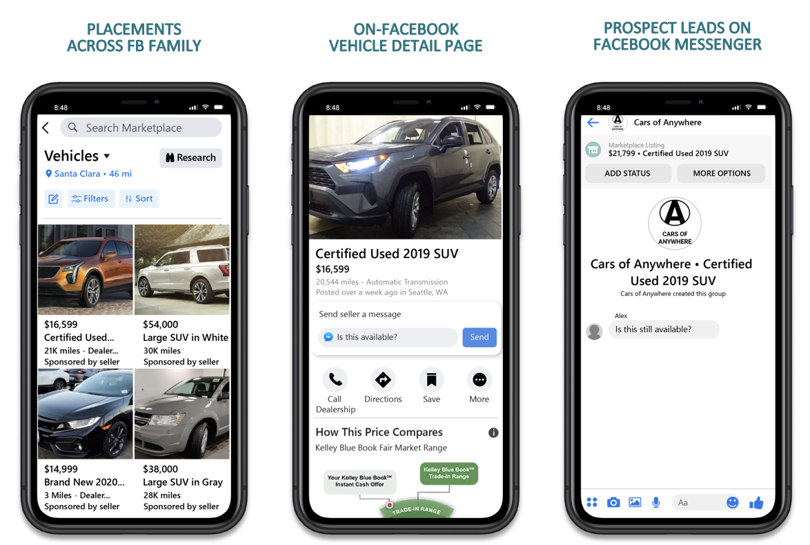 Learn About On-Facebook for Automotive Inventory Ads | L2T